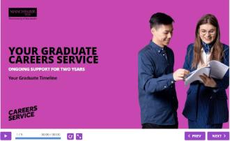 Graduates (The University of Manchester)